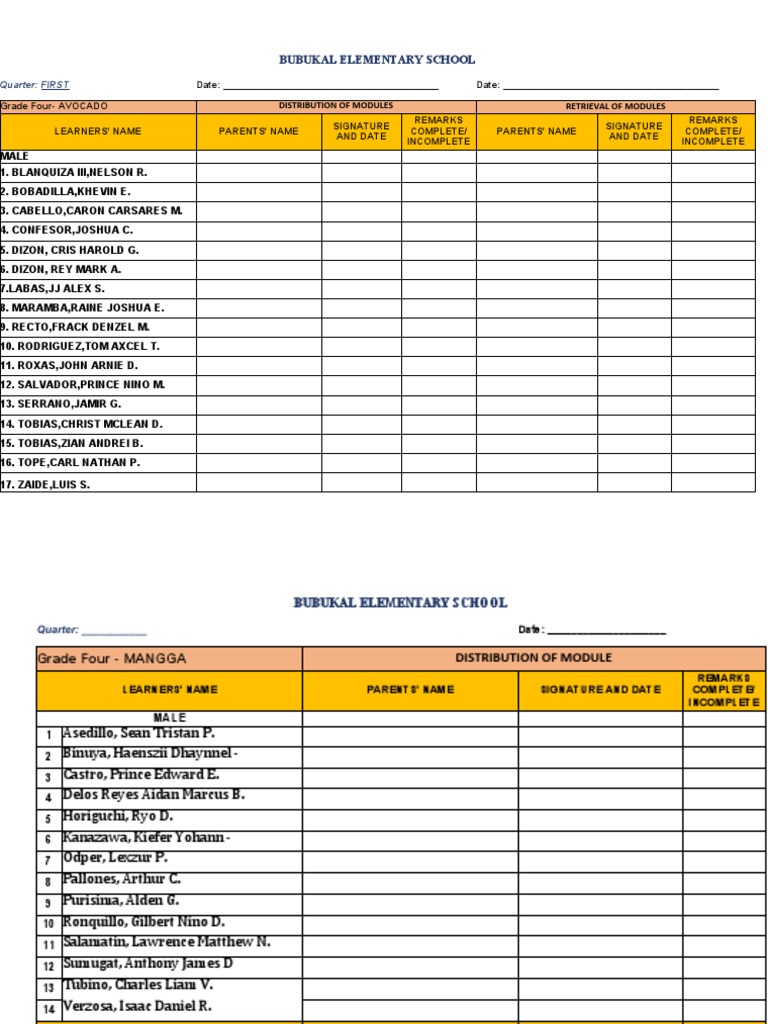 Grade Four-Mangga | PDF