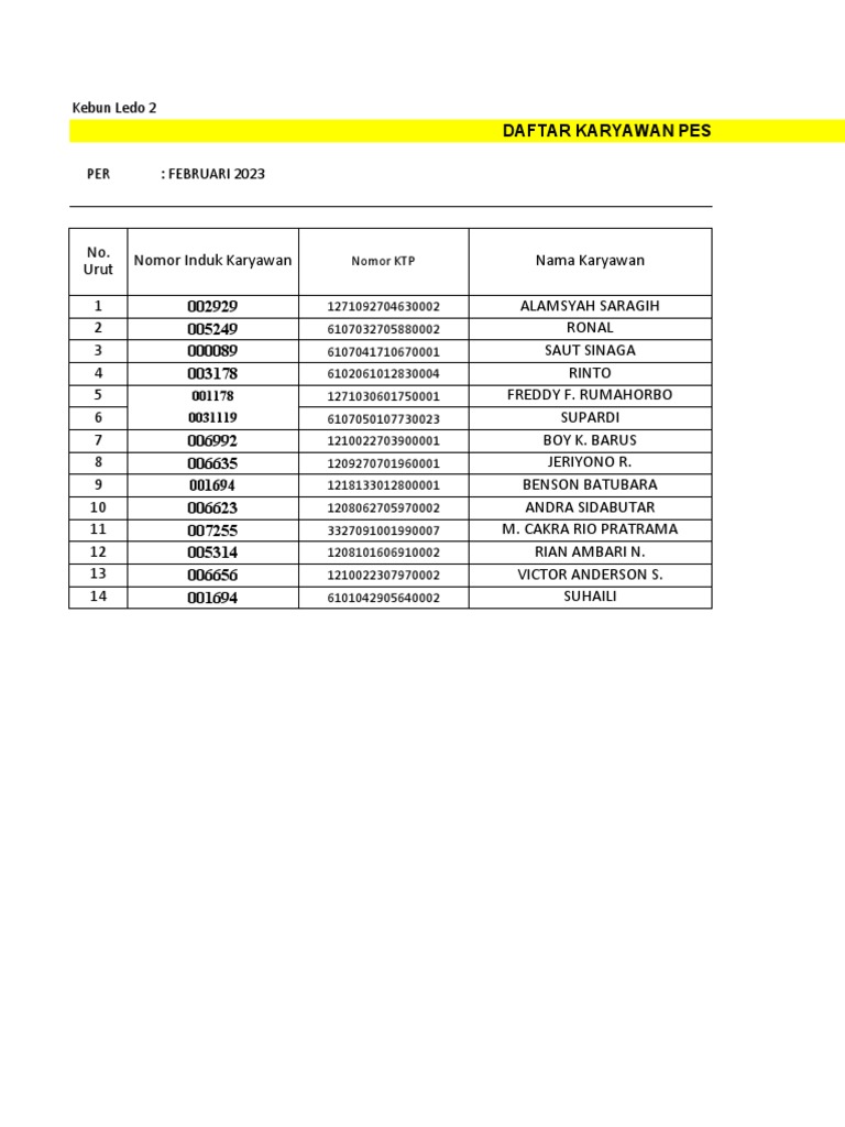 LL2 Berkas Mcu | PDF