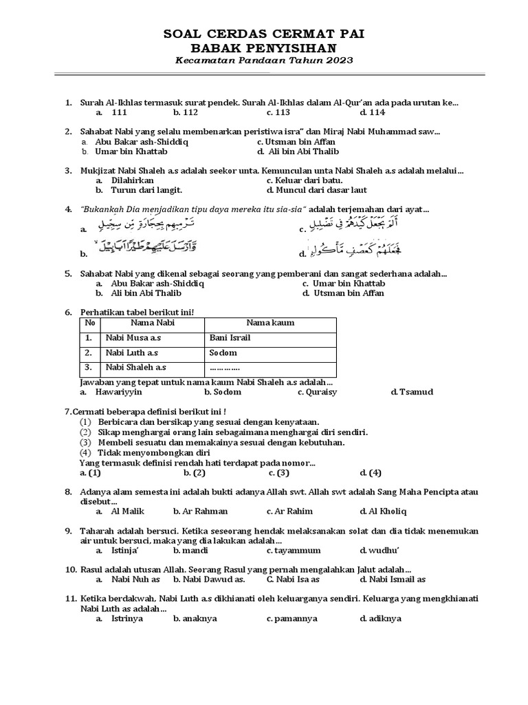 Soal Cerdas Cermat Pai 2023 Kec. Pandaan | PDF