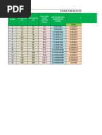 Cable Selection Chart For Motor | PDF | Force | Electronic Engineering