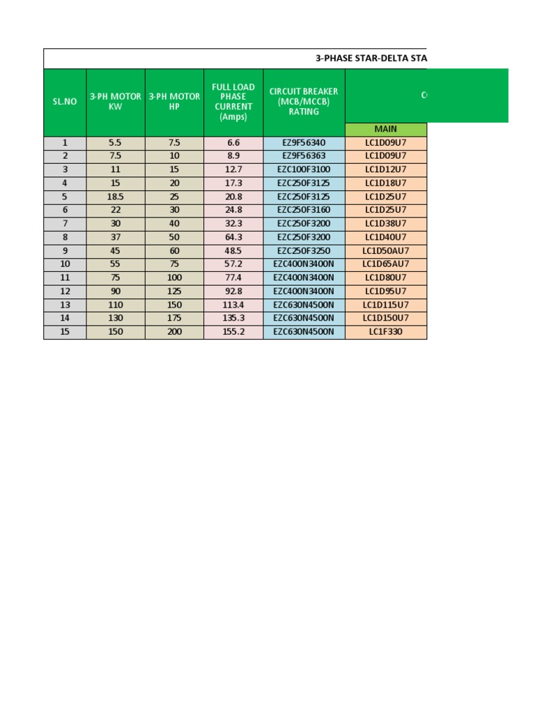 Star-Delta Motor Starter Selection | PDF | Electrical Engineering ...