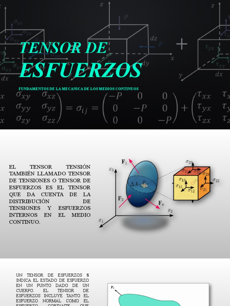 Fundamentos del Tensor de Esfuerzos | PDF