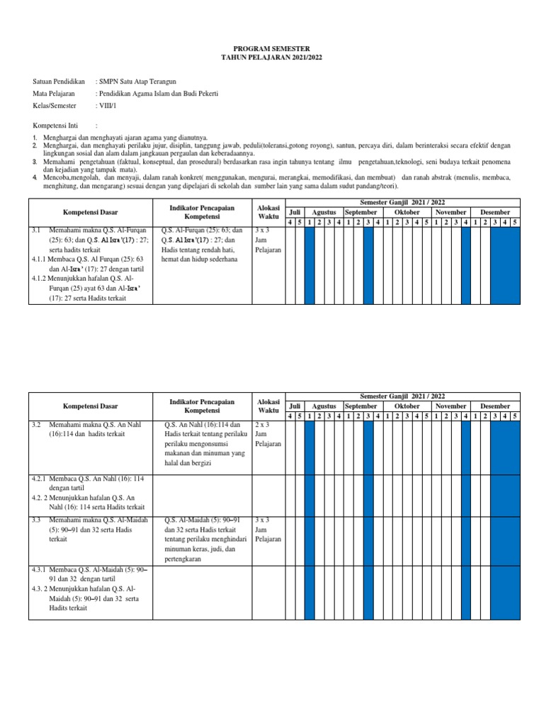 Program Semester PAI Kelas 8 K13 | PDF