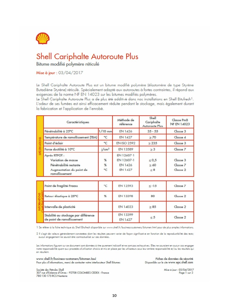 Shell Cariphalte Autoroute | PDF