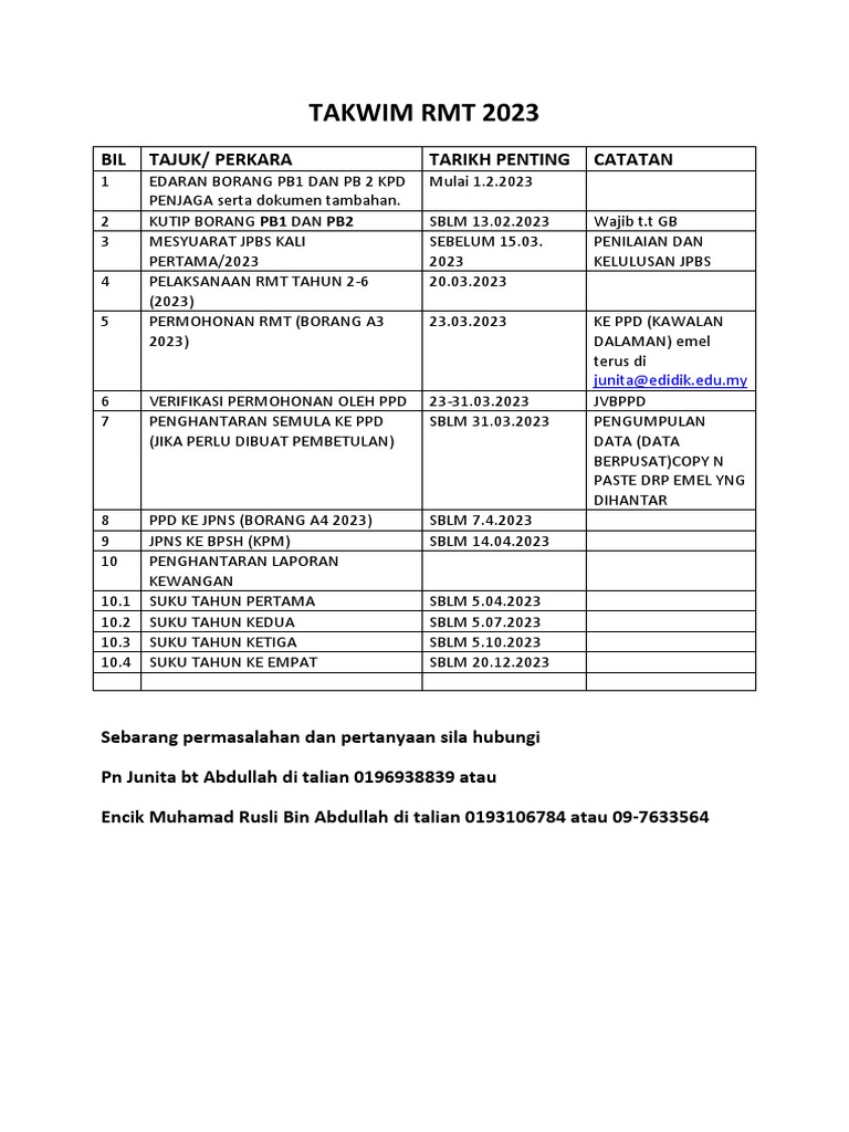 Takwim RMT 2023 | PDF