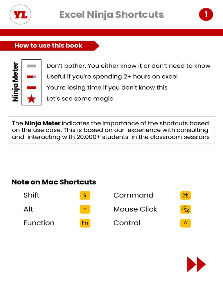 MS Excel Shortcuts For Beginner To Advanced Users PDF | PDF | Microsoft ...