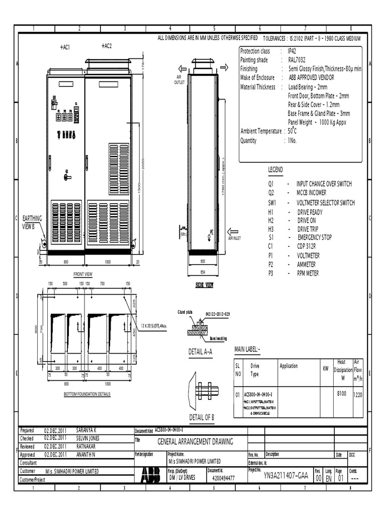 GA Final | PDF | Electricity | Electrical Engineering