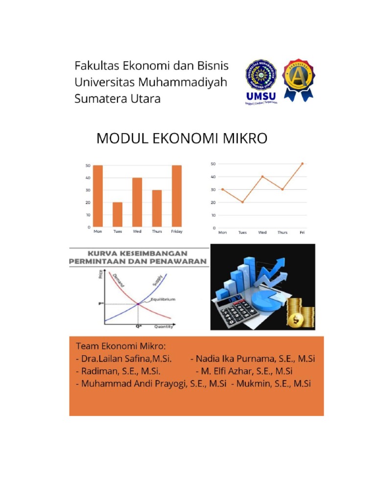 Modul Ekonomi Mikro | PDF