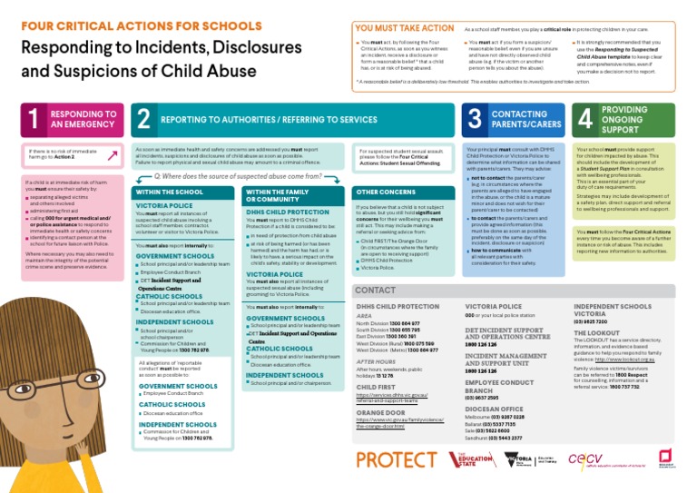 Four Critical Actions for Child Abuse | PDF | Child Abuse | Child ...