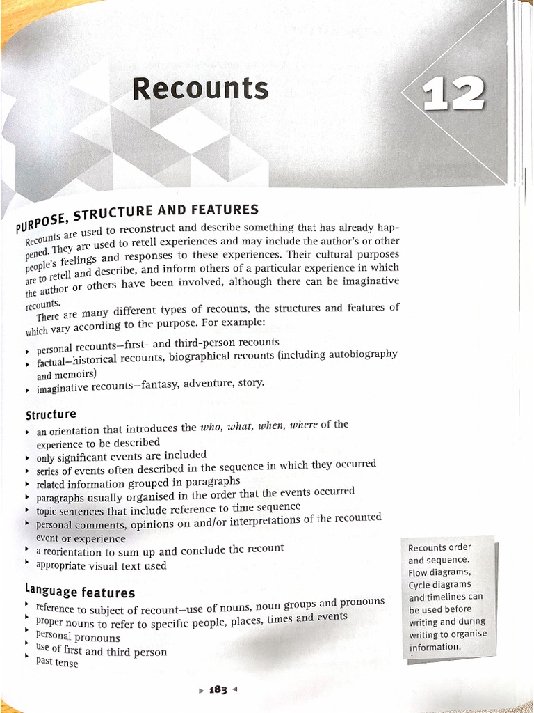 Recounts - Write Ways | PDF