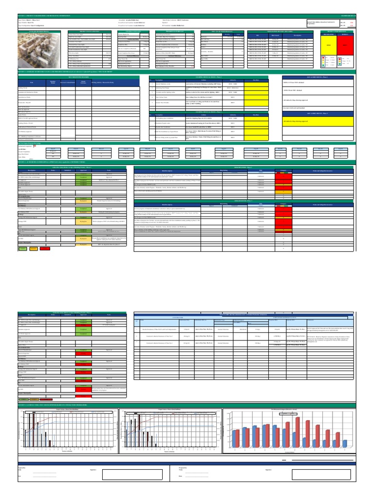 Dashboard Template | PDF | Tile | Architectural Elements