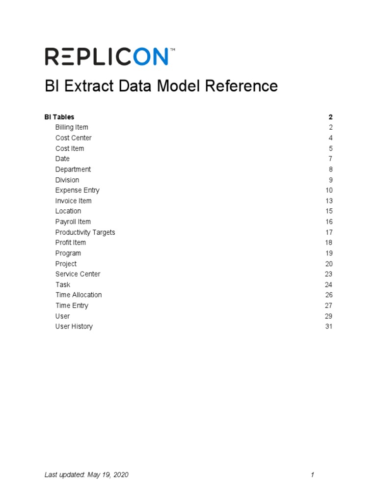 Replicon BIData Model Reference | PDF | Payroll | Expense