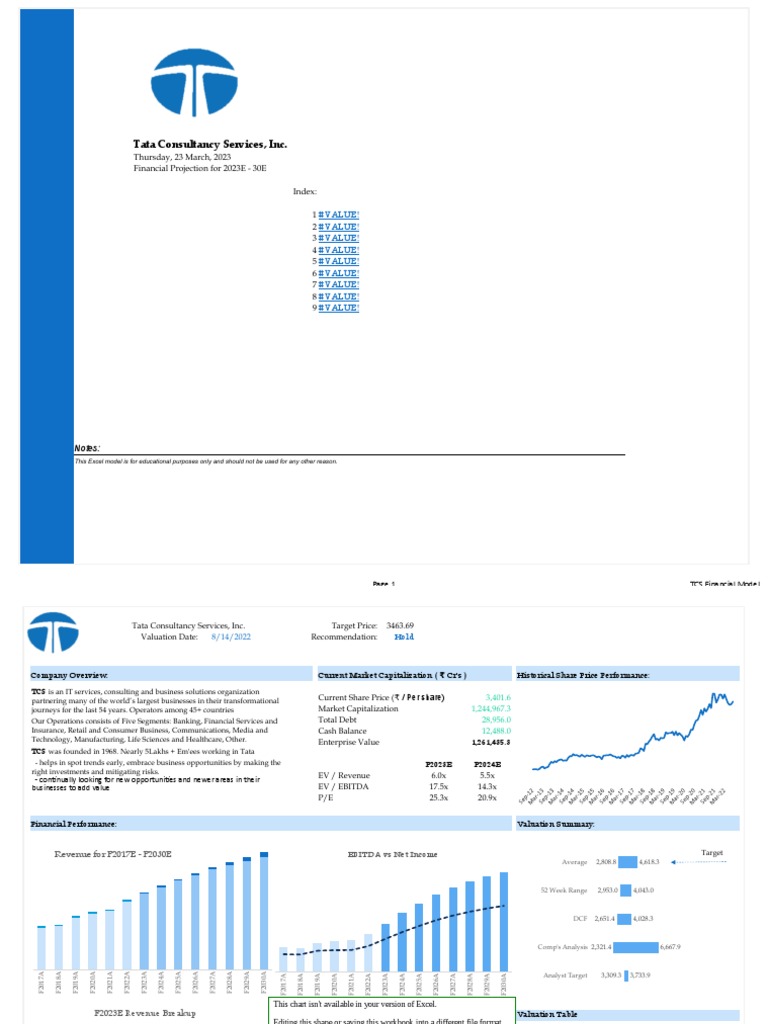 TCS Financial Model | PDF | Dividend | Investing