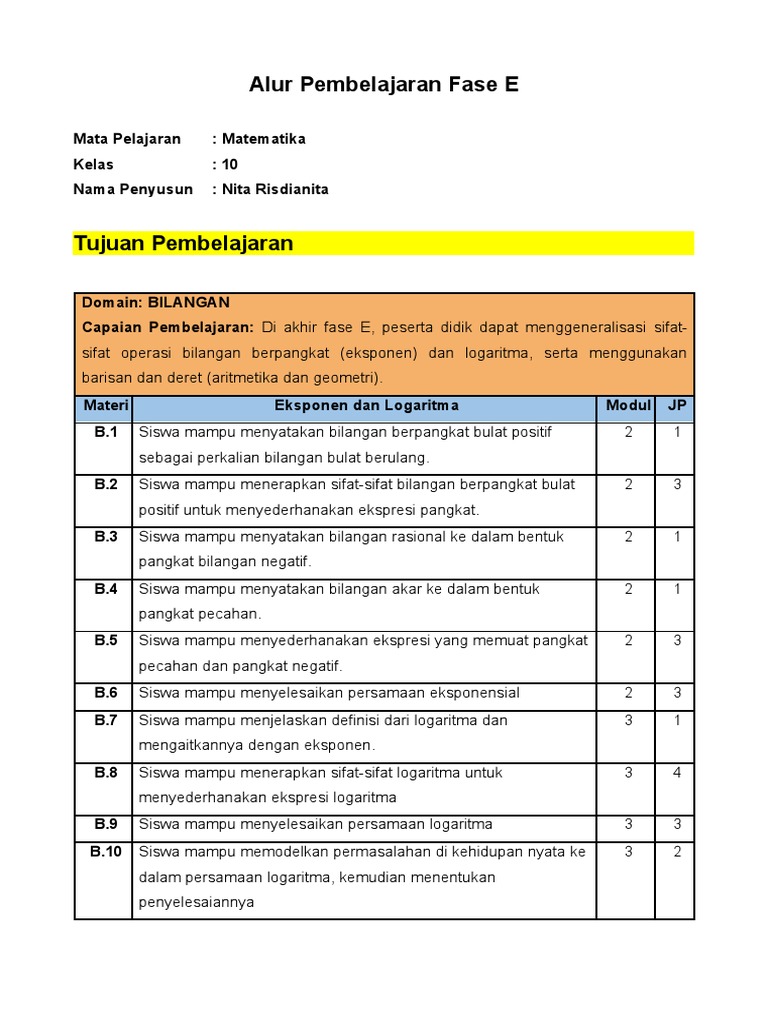 Sifat Bilangan Euler dalam Matematika Kelas 10 | PDF