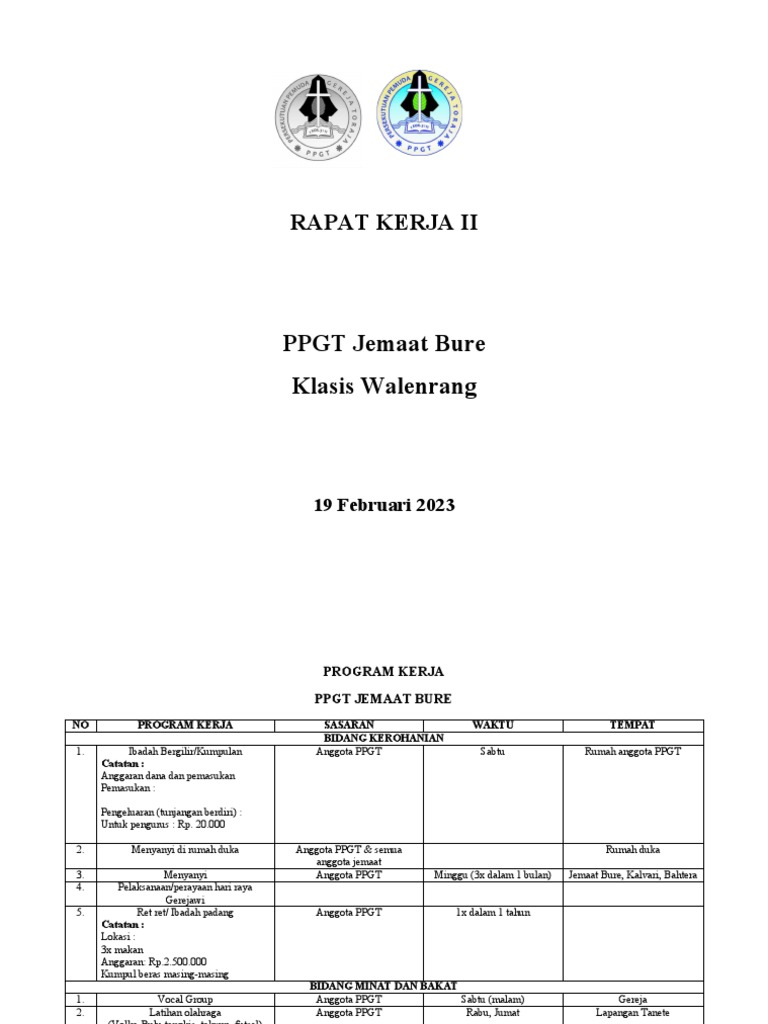 Program Kerja PPGT | PDF