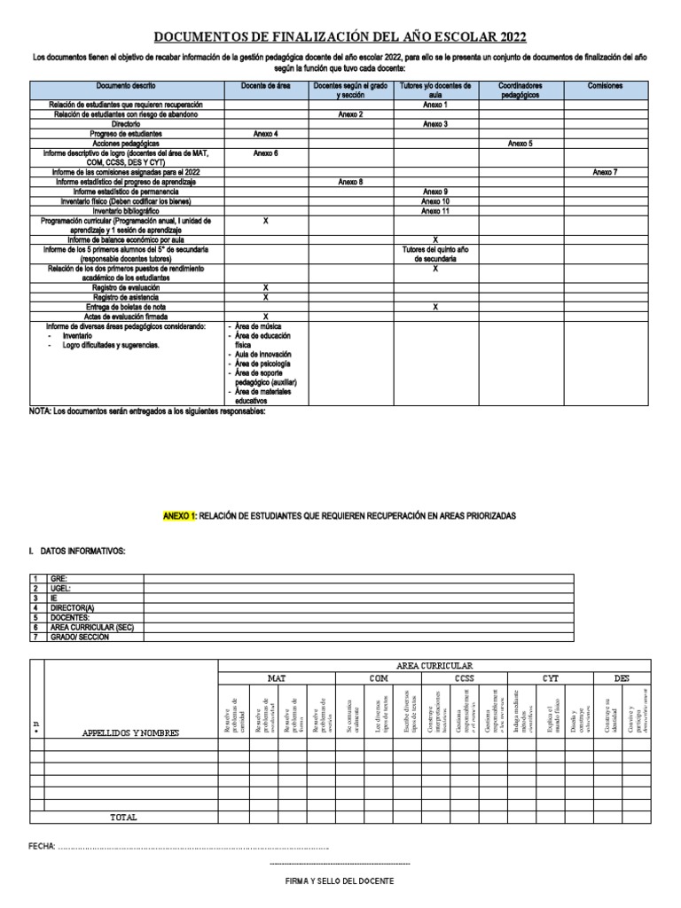 Documentos de Finalizacion Del Año Escolar 2022 | PDF | Maestros ...
