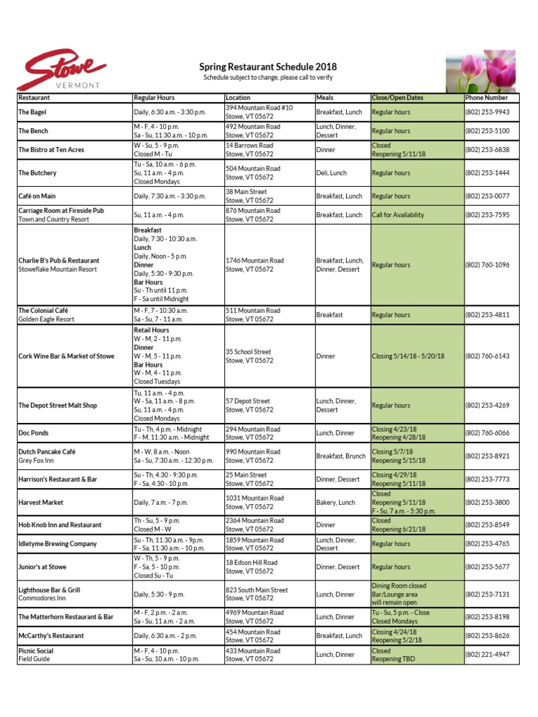 Delivery Schedule Template 26 | PDF | Lunch | Dinner