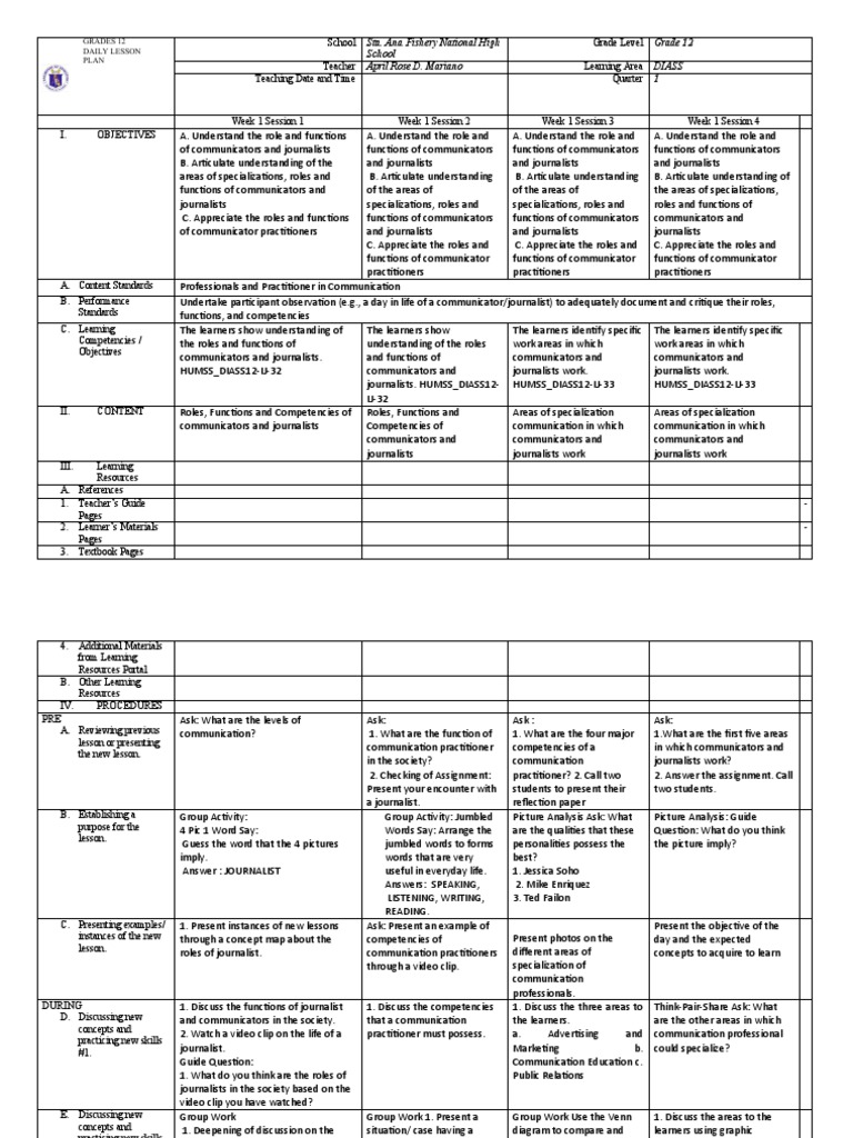 Dlp-Diass Week 1 | PDF | Communication | Learning