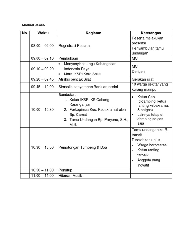 Manual Acara | PDF Manual Acara | PDF