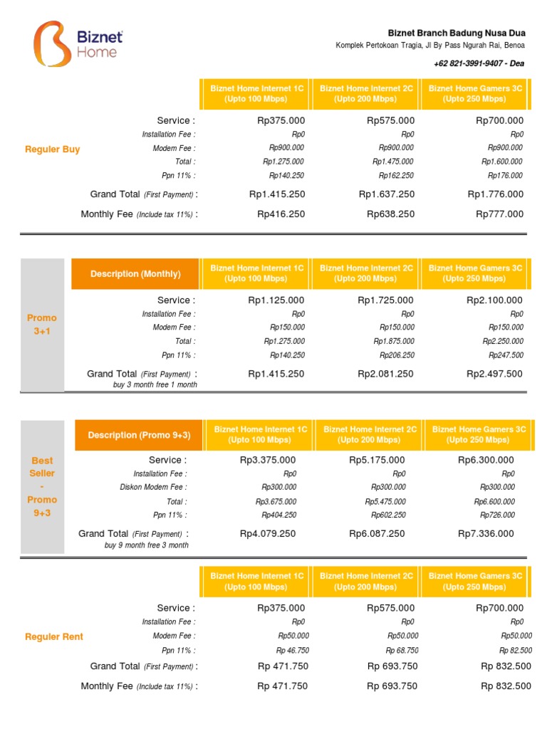 Biznet Pricelist Home - Dea PDF | PDF