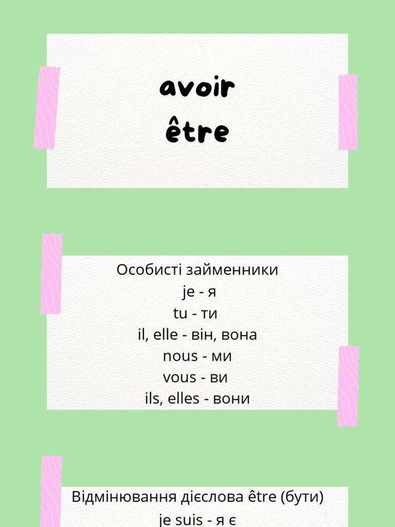 Avoir, Être | PDF