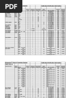 Equ210-02 Clinitek Maint Log | PDF