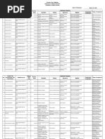 DOLE Livelihood Program Guidelines | PDF | Unemployment Benefits ...