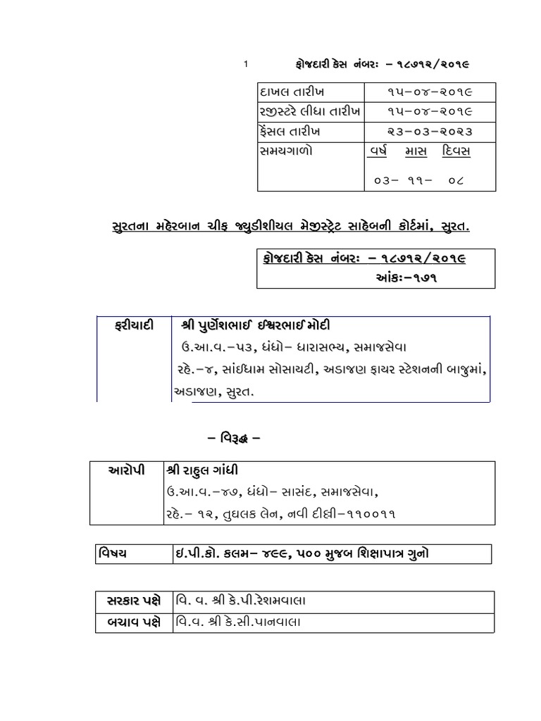 Rahul Gandhi Defamation Judgment by Surat District Court | PDF