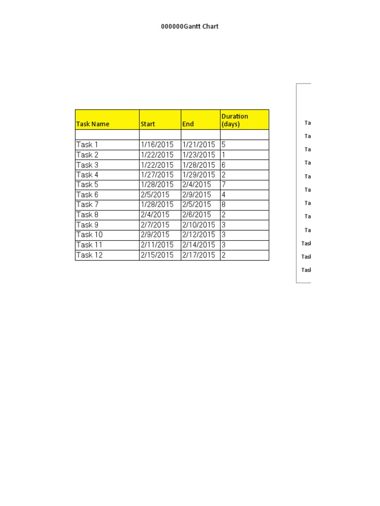Gantt Chart Excel Template | PDF