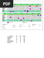 Kalender Epid - 2023 - 09dec2022 | PDF
