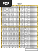 Transmutation Table Minimum Passing Grade: 50 % of The Total Score | PDF