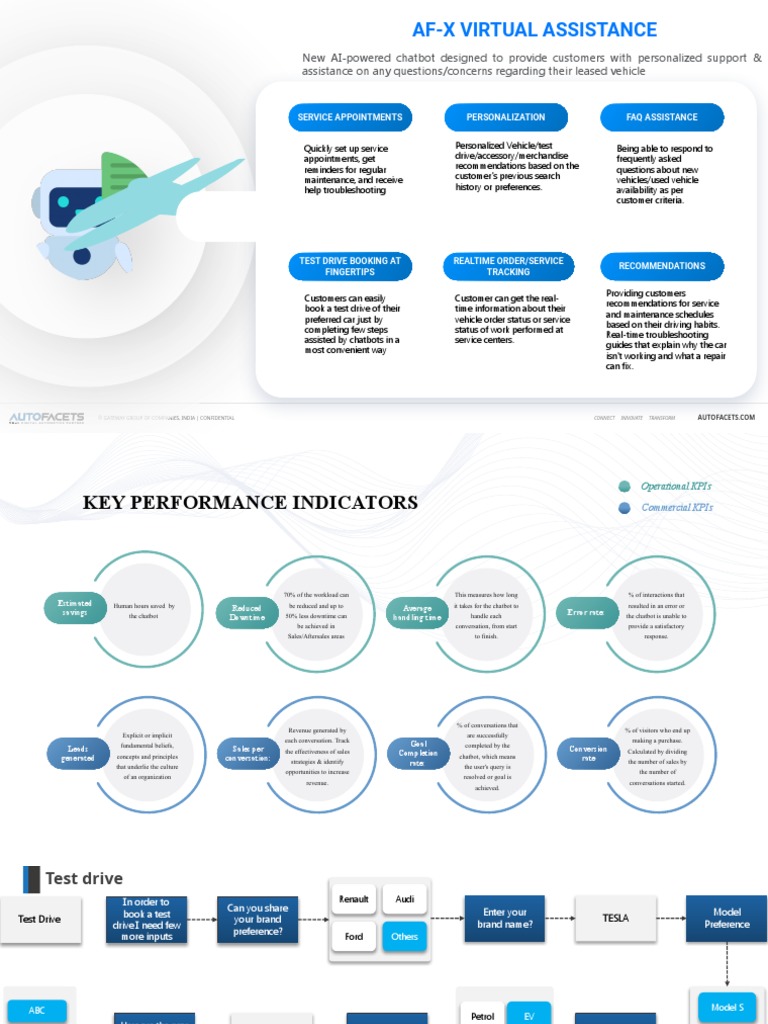 Chatbot KPIs & Benefits | PDF | Performance Indicator | Computing