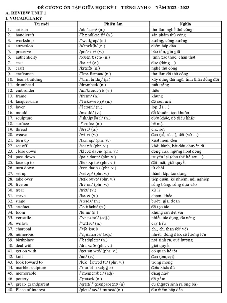 De Cuong On Tap Giua Hoc Ky I Tieng Anh 9 Nam 2022 2023 PDF | PDF
