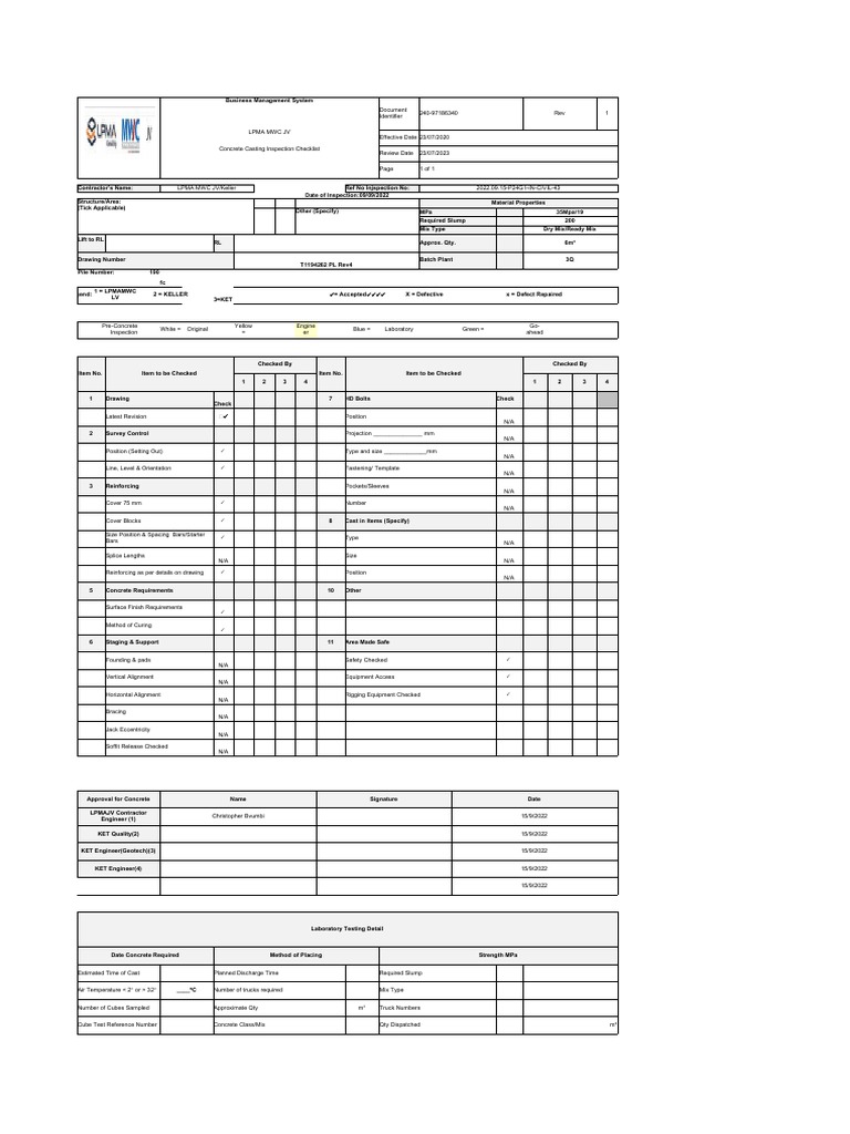 Concrete Casting Inspection Checklist2 | PDF | Concrete | Engineering