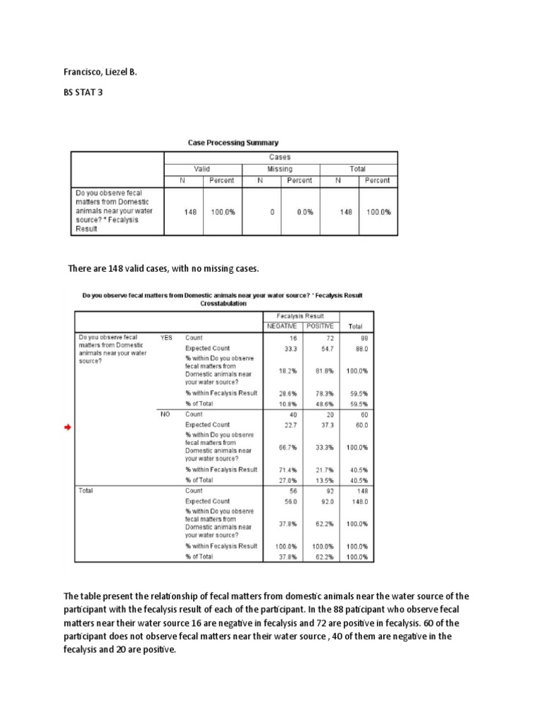 Francisco, Liezel LP | PDF
