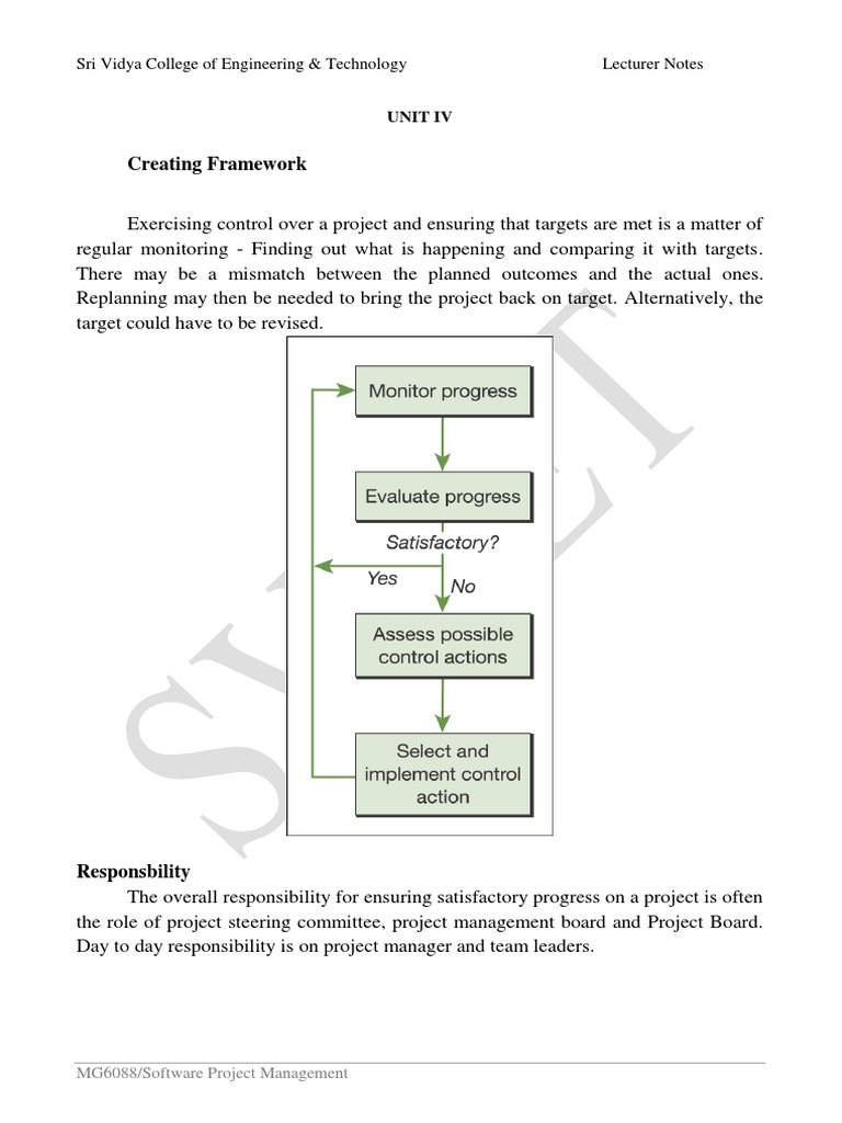 SPM-Unit3 Some Topic Notes | PDF | Project Management | Business