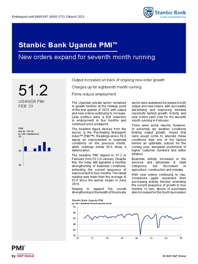 Ug Pmi Eng 2303 Lite Pdf Cost Of Living Business 