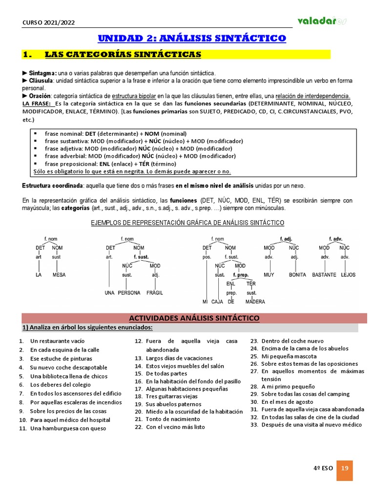 Unidad 2. Análisis Sintáctico. La Oración Simple | PDF | Verbo ...