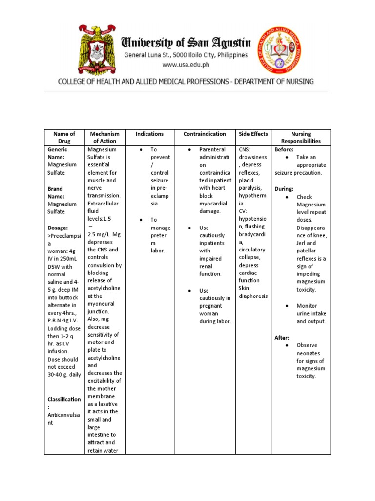 Name of Drug Mechanism of Action Indications Contraindication Side ...