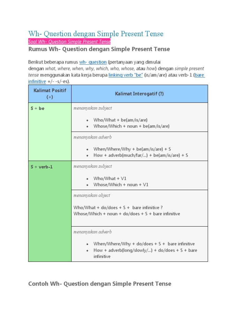 Pengertian Pronoun, Simple Present Dan WH Question | PDF | Plural | Pronoun