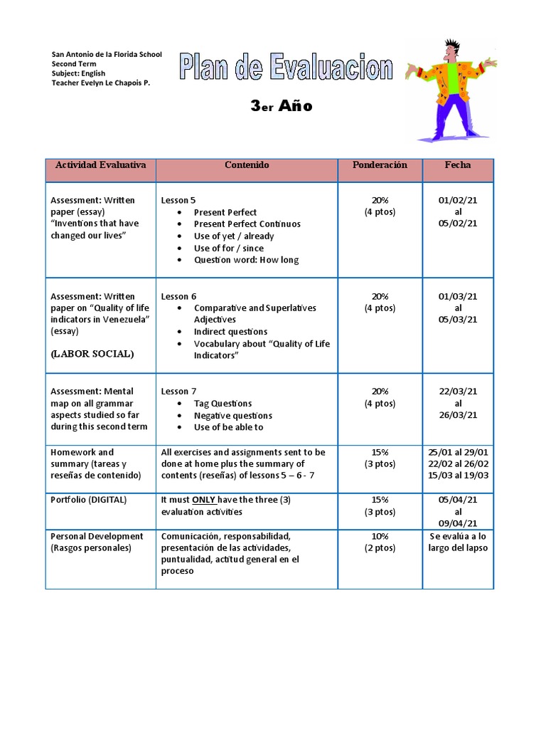 3 Año - INGLÉS-Plan de Evaluacion 2 Lapso 2020-2021 | PDF