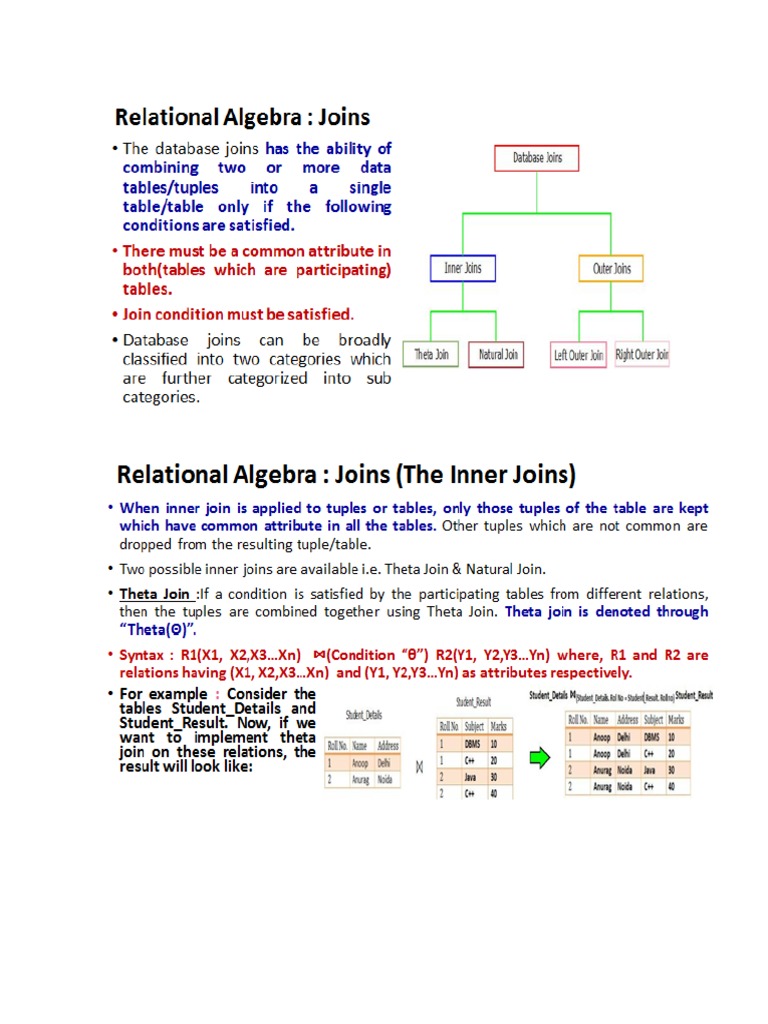 Understanding Theta Join in SQL | PDF