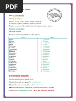 La Phrase Emphatique-1 | PDF | Phrase | Pronom