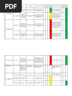 Lathe Machine Risk Assessment | PDF | Risk | Safety