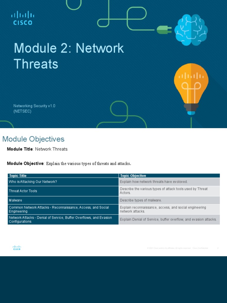 Network Security v1.0 - Module 2 | PDF | Malware | Denial Of Service Attack
