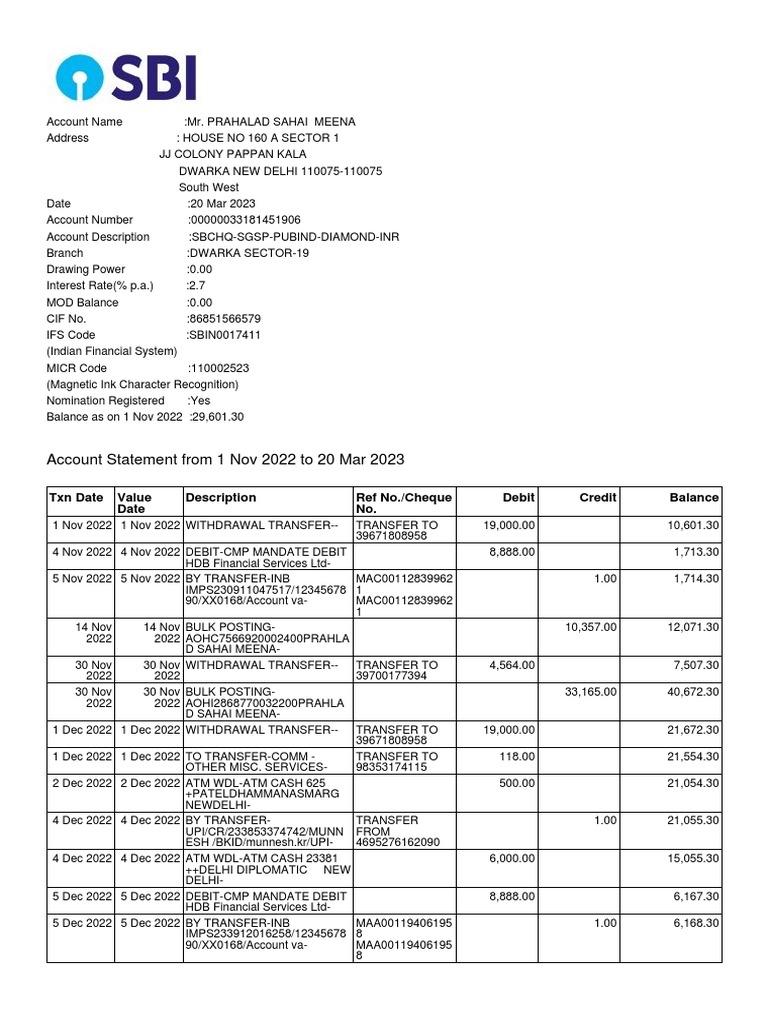 DFXC 0 NWN O3 Na Irj 7 | PDF | Personal Identification Number | Debit Card