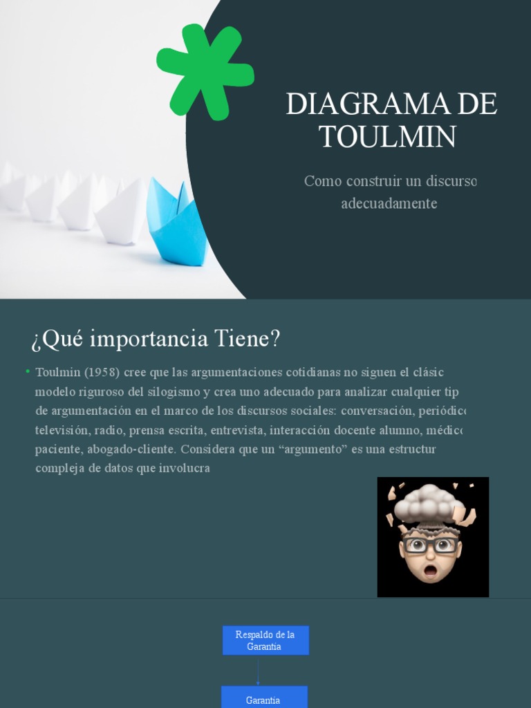 Diagrama de Toulmin | PDF | Argumento | Cognición