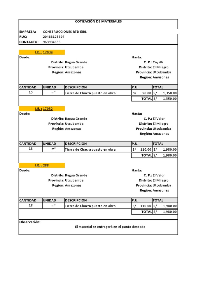 Cotizacion de Compra de Materiales | PDF
