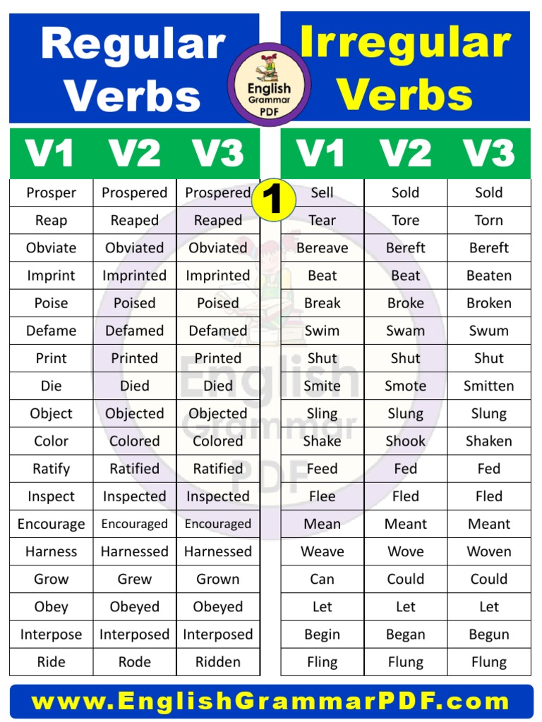 Irregular Verbs List in English 1 | PDF