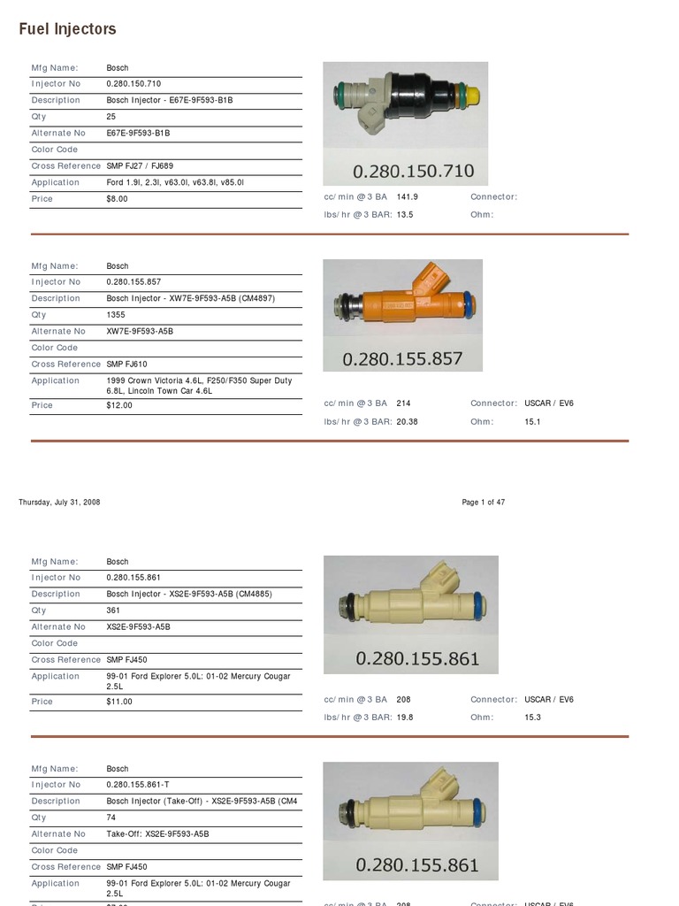 List Fuel Injectors | PDF | Lincoln Motor Company | Chevrolet